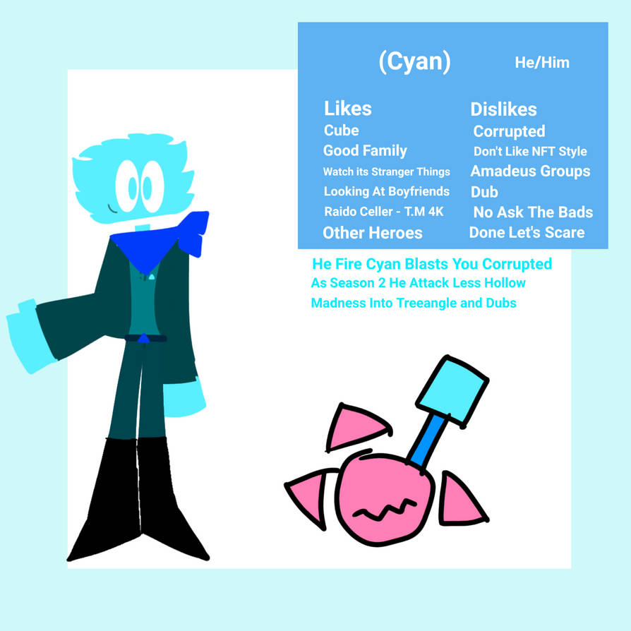 Cyan Design Sheets By Artyestman On Deviantart