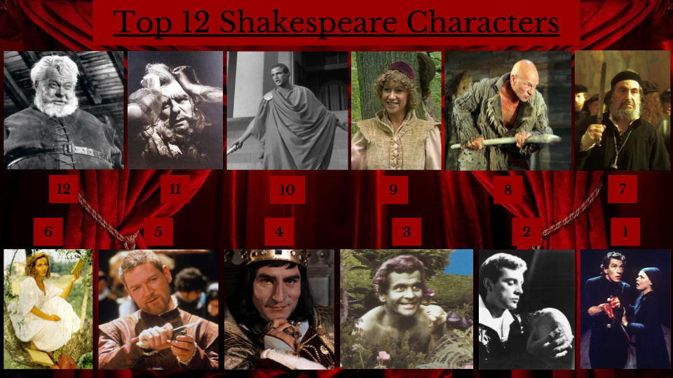 Top 12 Shakespeare Characters By JJHatter On DeviantArt top-12-shakespeare-characters-by-jjhatter-on-deviantart
