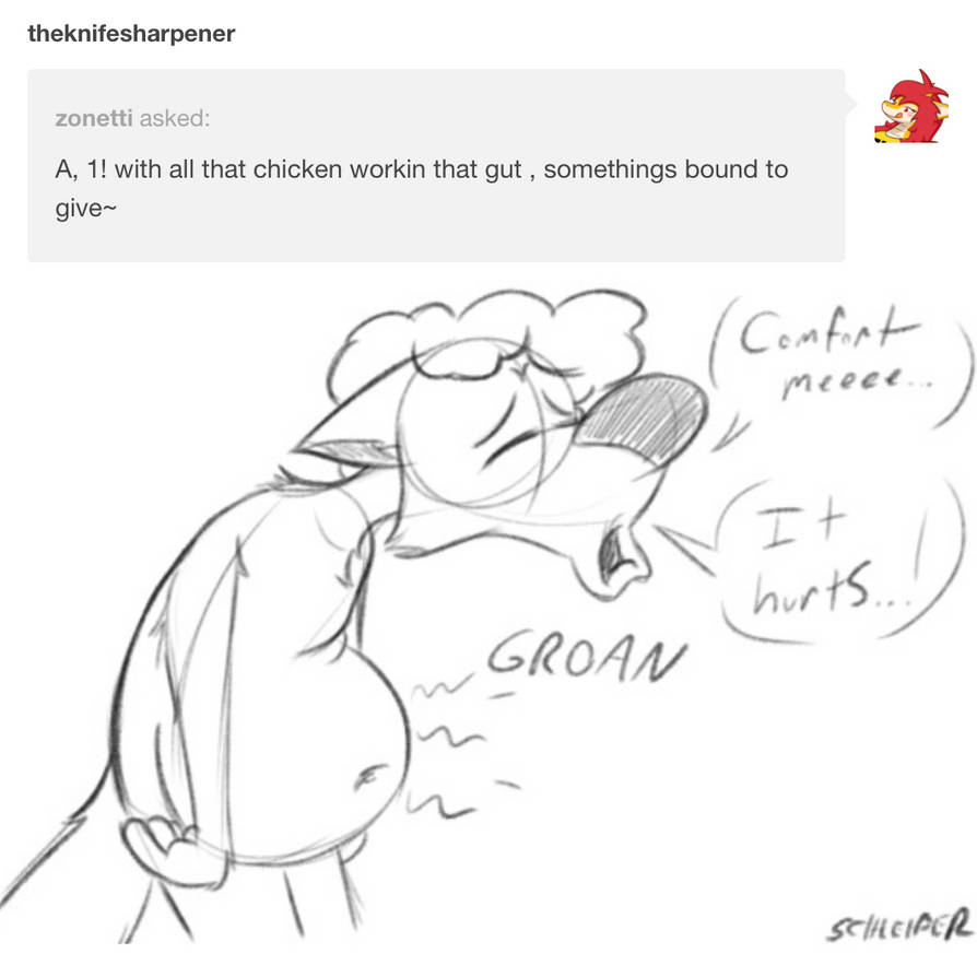 Full Tummy Meme A 1 By Gabe S Art On Deviantart
