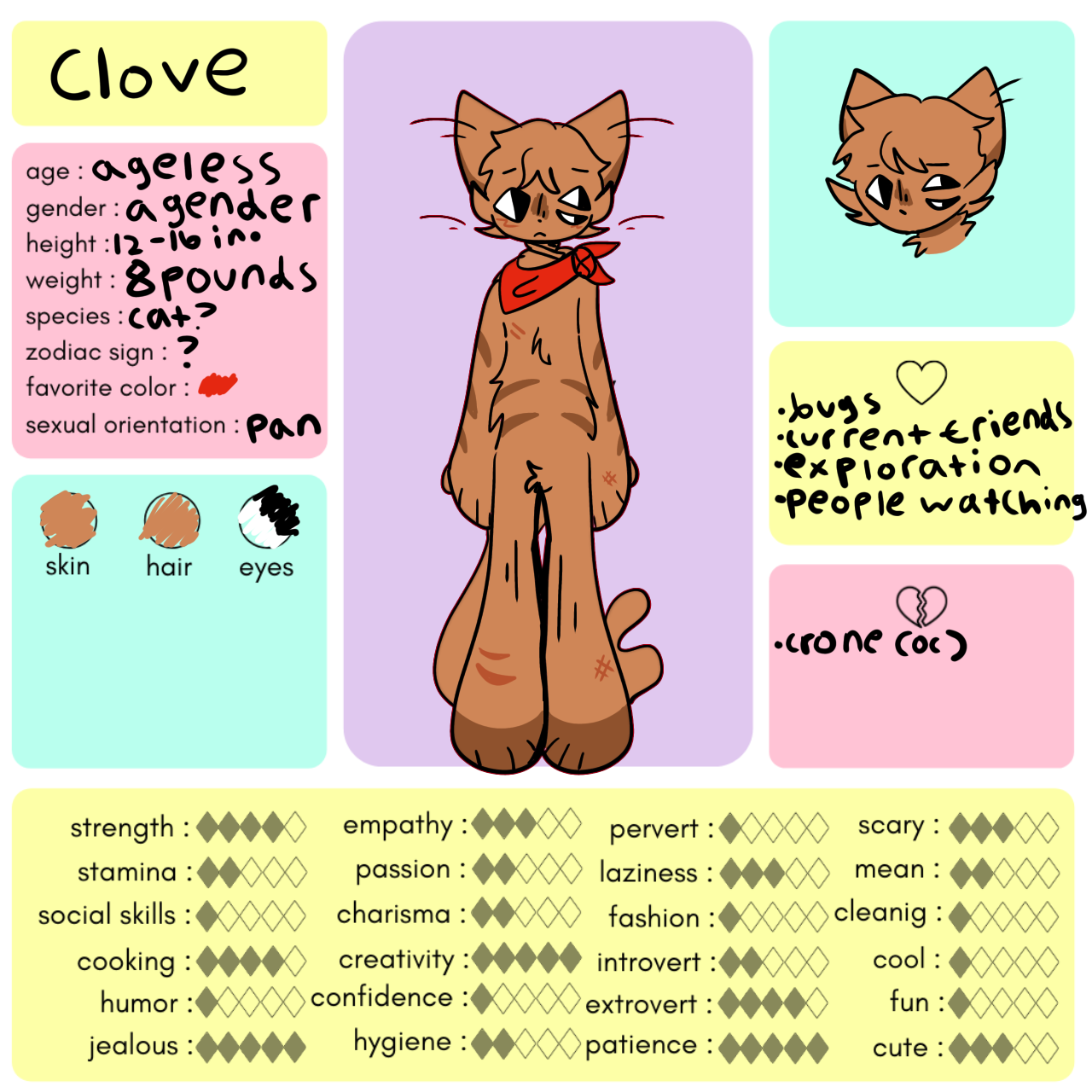 Quick Oc Character Sheet By Bombyxmorii On Deviantart
