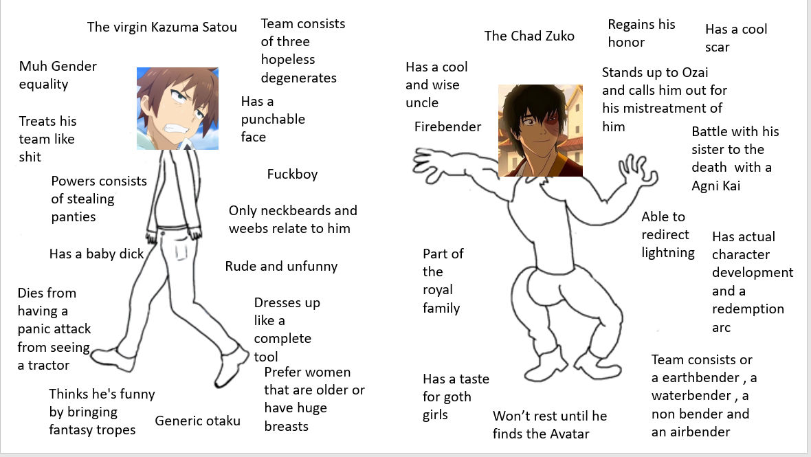 The Virgin Kazuma Satou Vs The Chad Zuko By Patchouli106735 On Deviantart