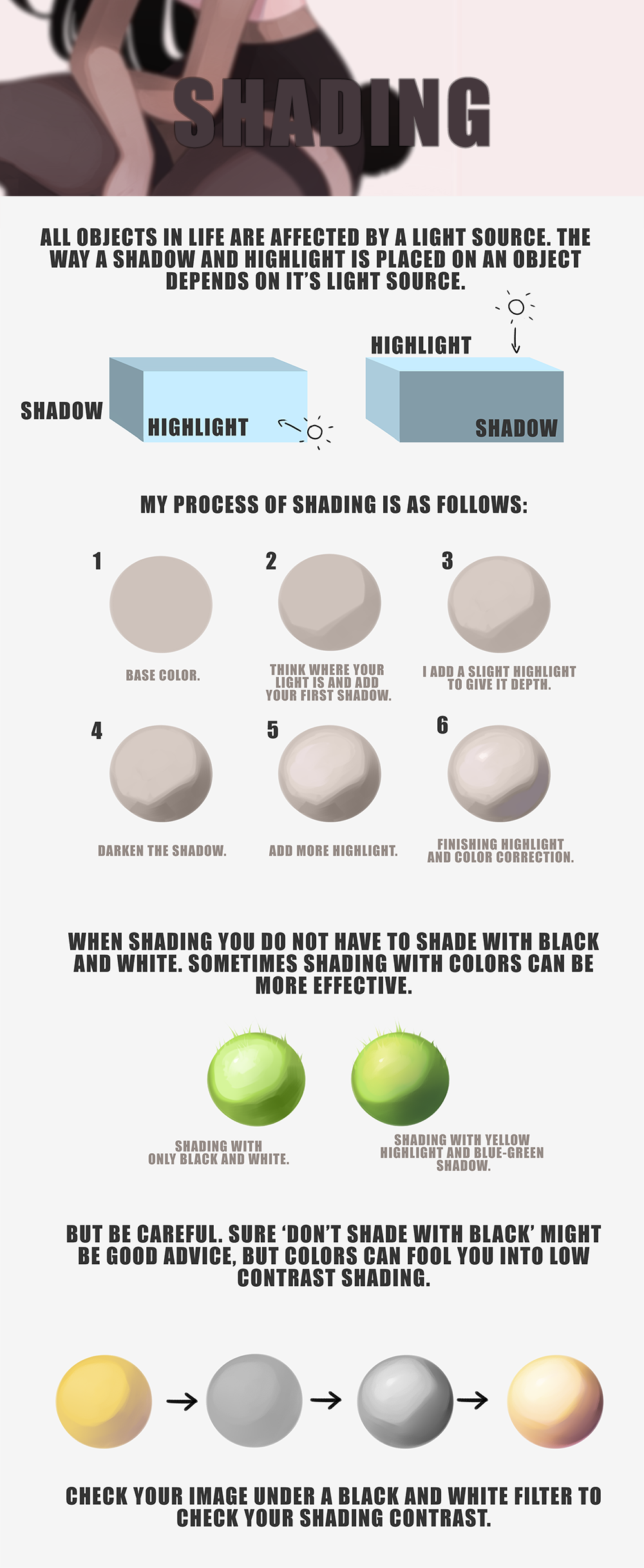 Shading Tutorial By Bunsiebox On Deviantart