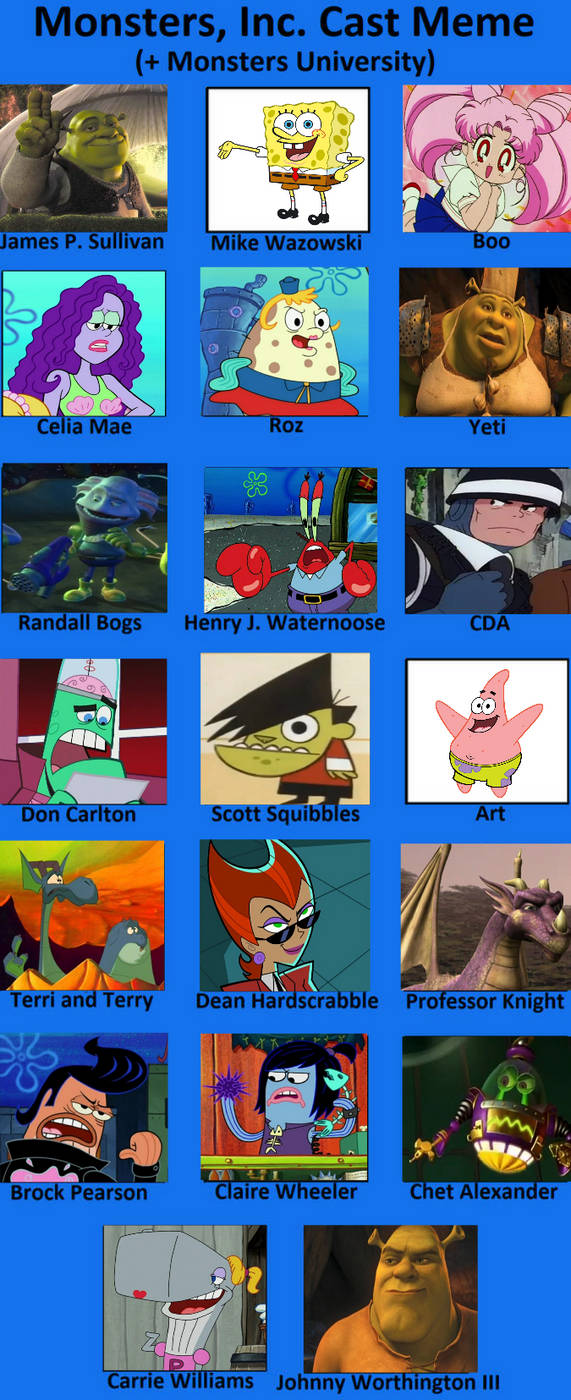 Monsters Inc Movies Parody By Nurfaiza On Deviantart