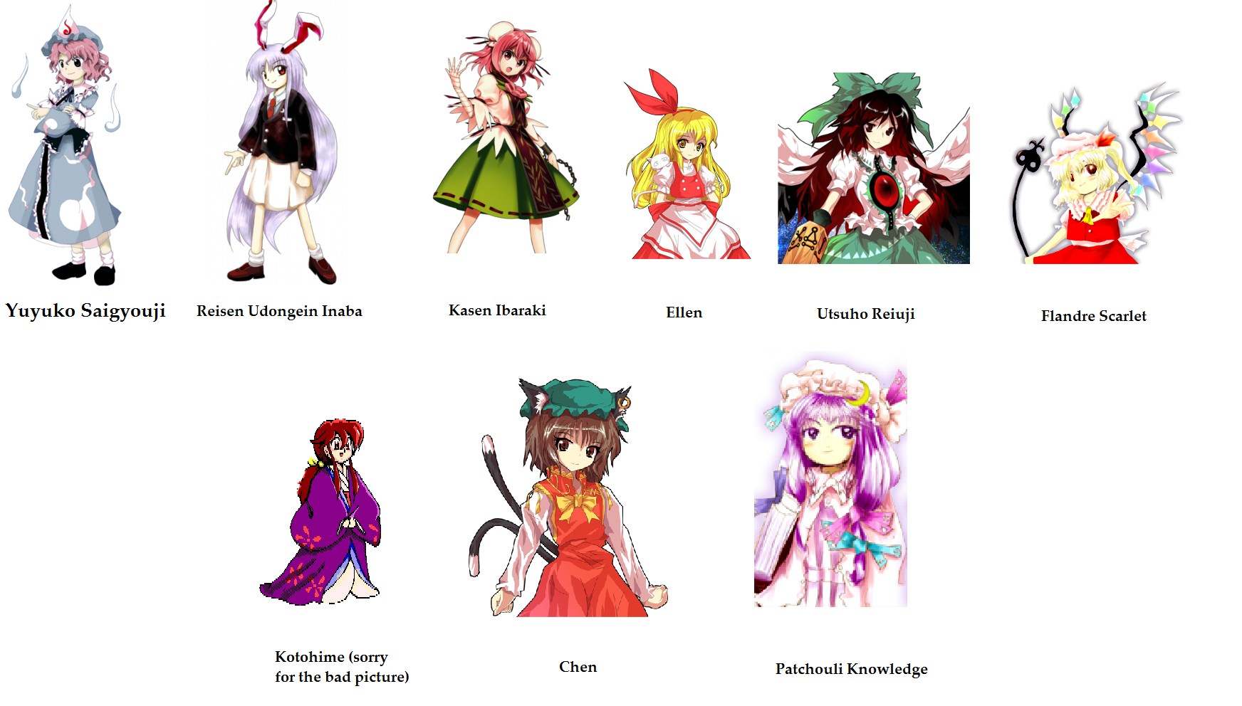 Touhou-Characters-RP User Profile | DeviantArt Touhou-Characters-RP User Profile | DeviantArt