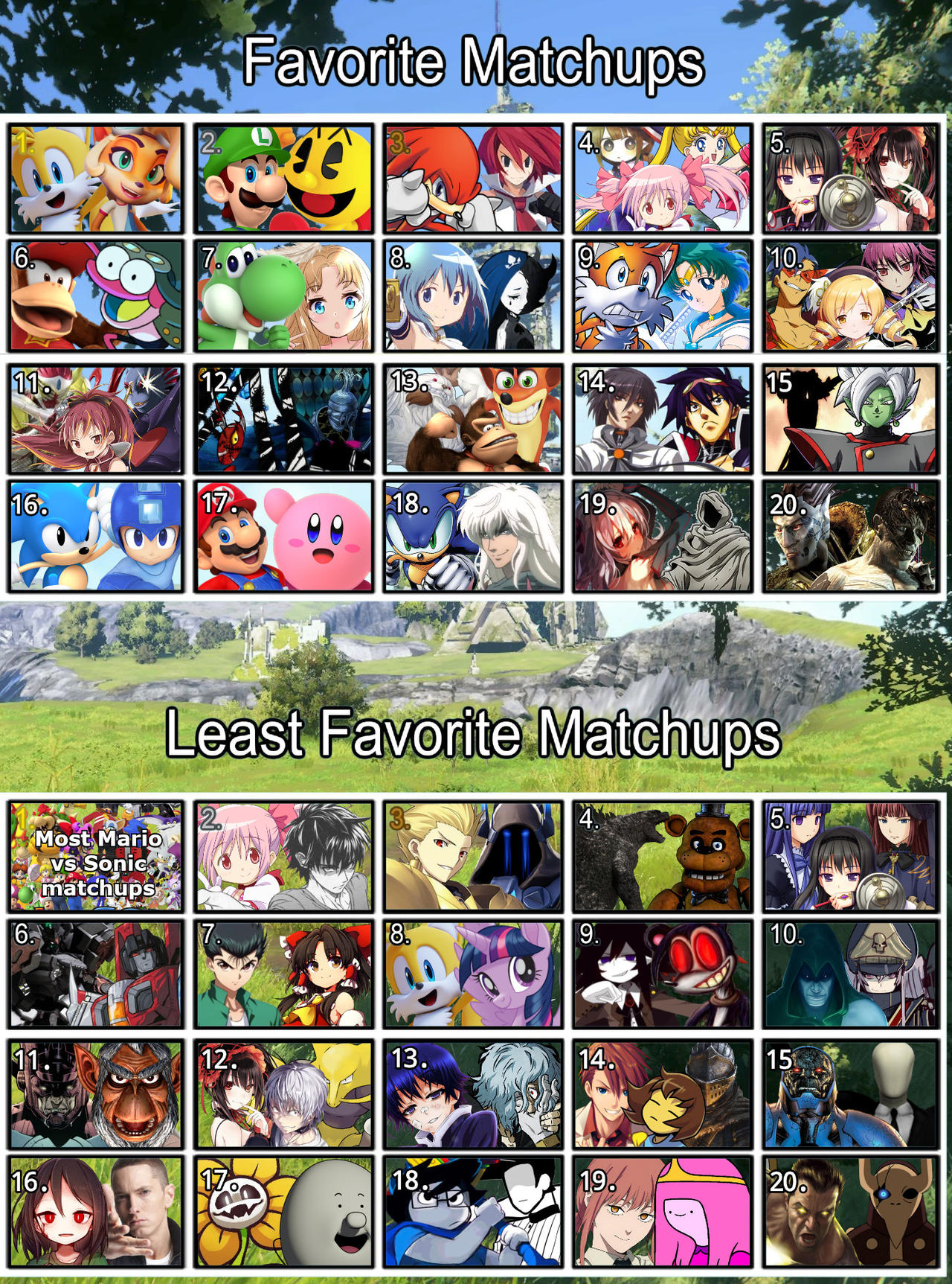 My Top 20 favorite and least favorite matchups by MarioSonicMadokagame ... My Top 20 favorite and least favorite matchups by MarioSonicMadokagame ...