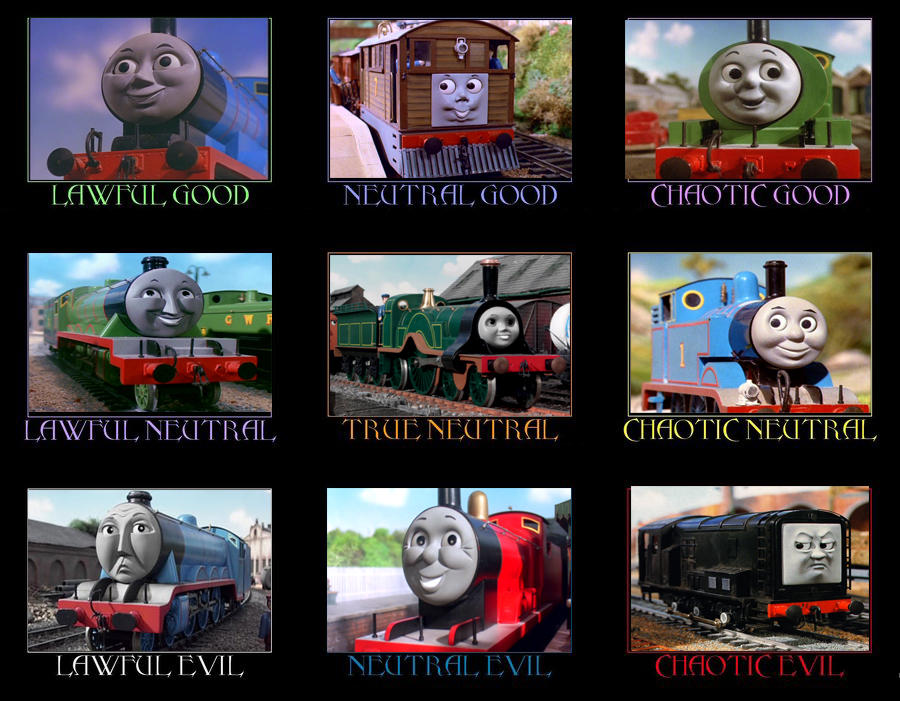 Character Alignment Chart (Thomas and Friends) by Thomperfan on DeviantArt Character Alignment Chart (Thomas and Friends) by Thomperfan on DeviantArt