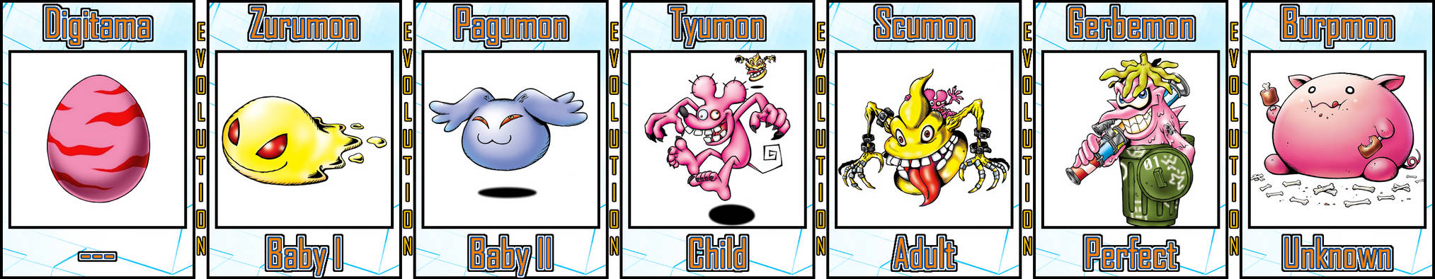 Tyumon Evolution Line 12 By Digivolutenary On Deviantart