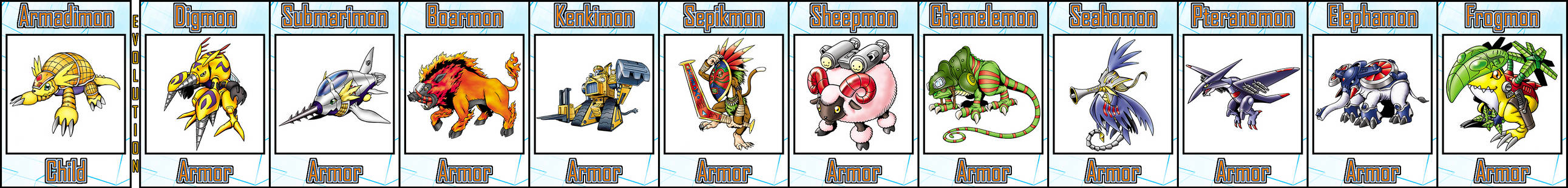 Armadimon Armor Evolutions By Digivolutenary On Deviantart