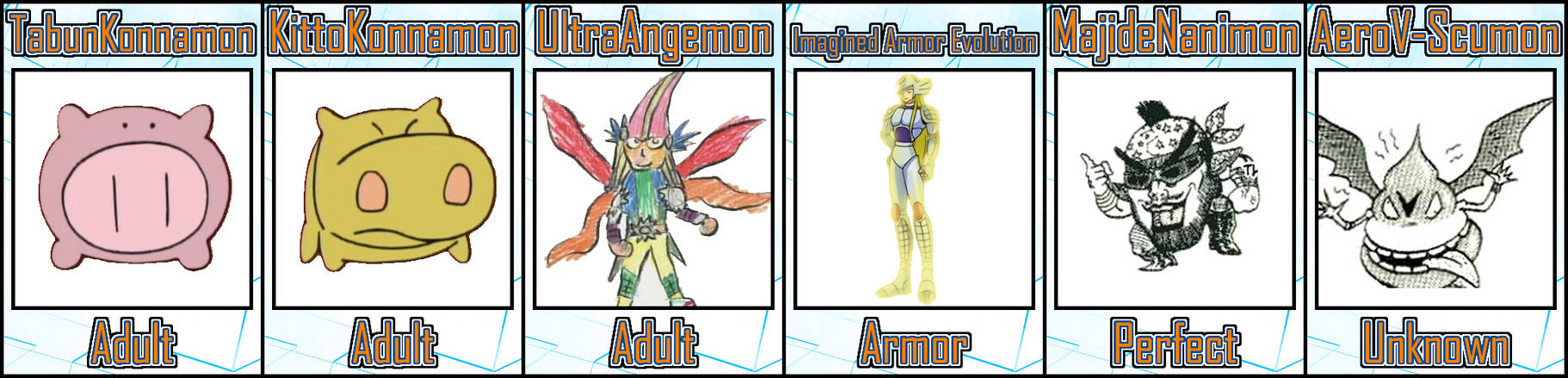 Imagined Digimon Evolutions By Digivolutenary On Deviantart