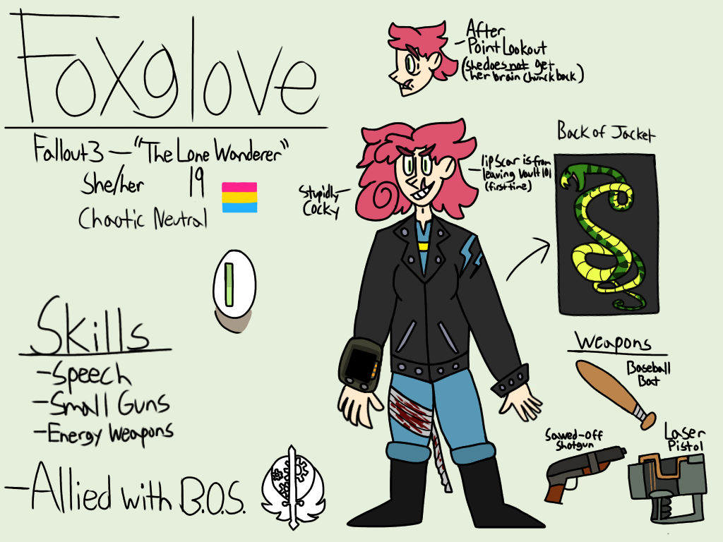 Foxglove Fallout 3 Ref By Werewolf Gimmick On Deviantart