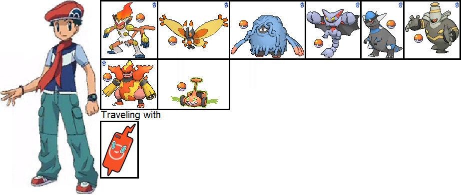 Lucass Team In Pokemon Asba By Chipmunkraccoonoz On Deviantart