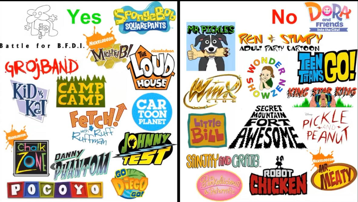 My Yes No List TV Shows by jomar6323 on DeviantArt My Yes No List TV Shows by jomar6323 on DeviantArt