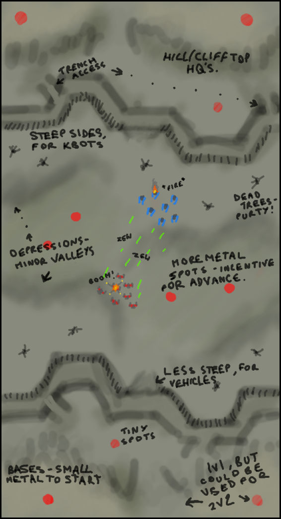Trench Warfare: Map Concept by wunderbear on DeviantArt