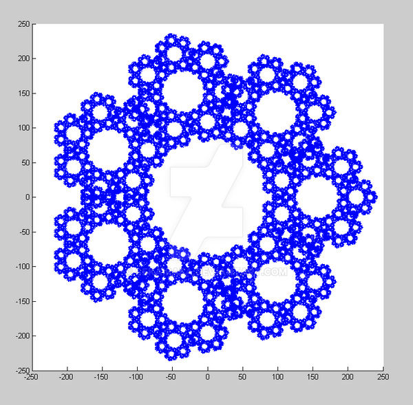 Fractal Con Matlab By Sekairafa On Deviantart