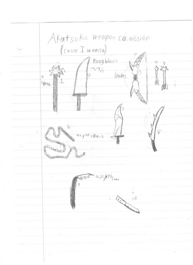 Akatsuki's weapons by barsongs-and-bossoms on DeviantArt