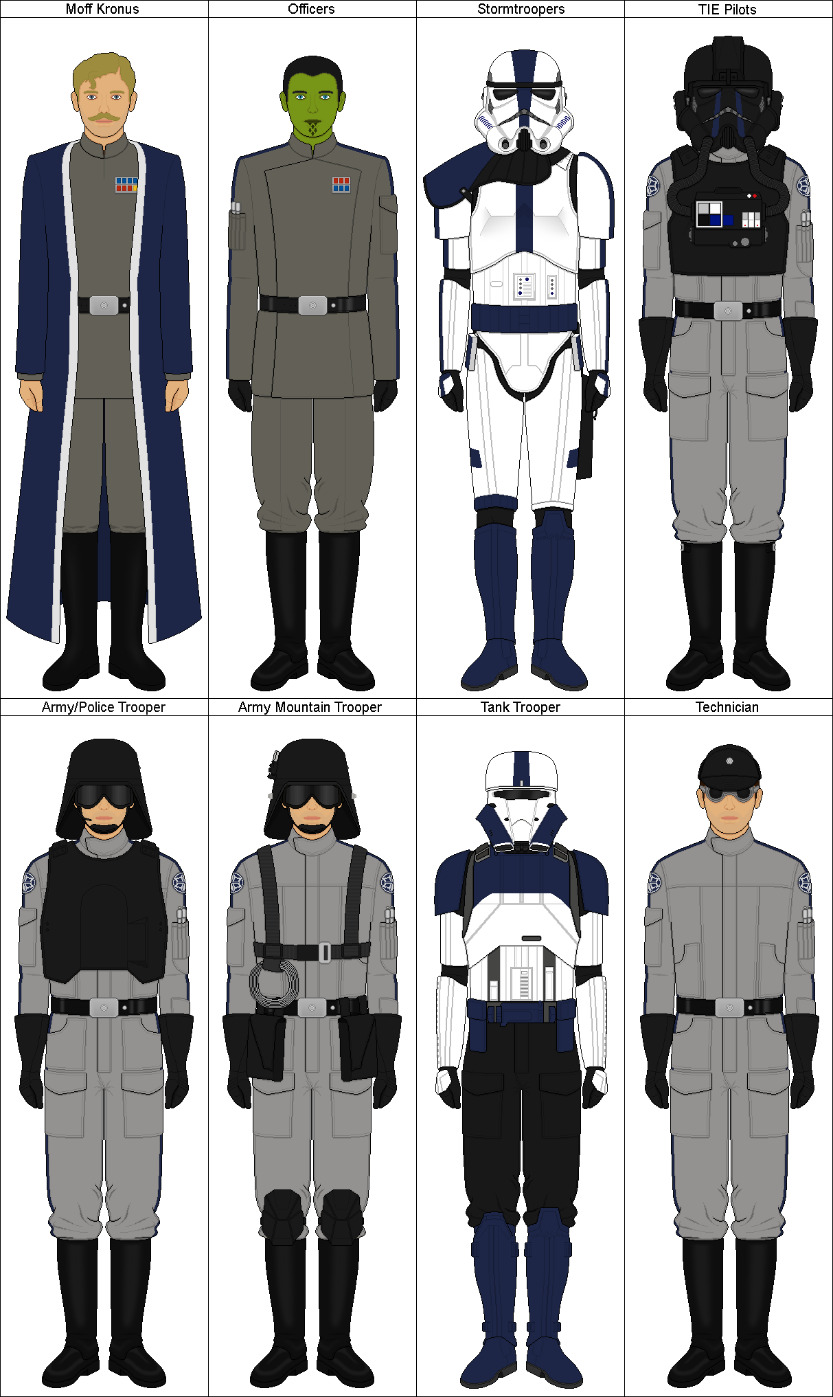 Moff Kronus Imperial Remnant By GrandAdmiralThrawn55 On DeviantArt moff-kronus-imperial-remnant-by-grandadmiralthrawn55-on-deviantart