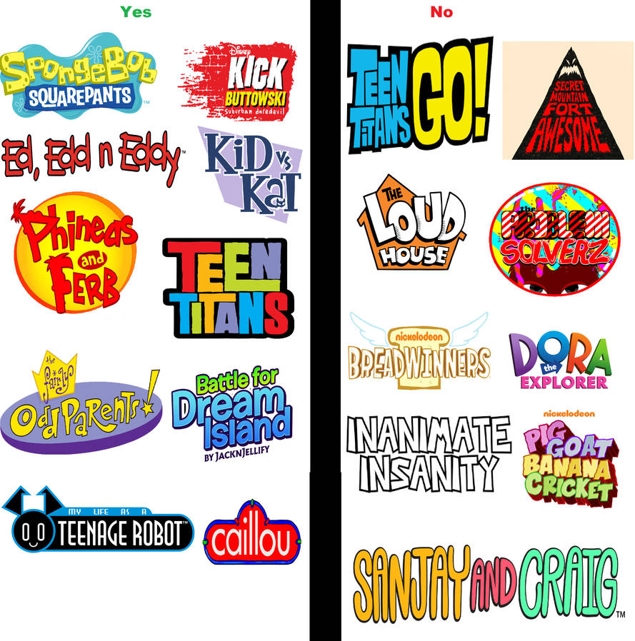 Yes And No List Favorite Shows by martin6556 on DeviantArt Yes And No List Favorite Shows by martin6556 on DeviantArt