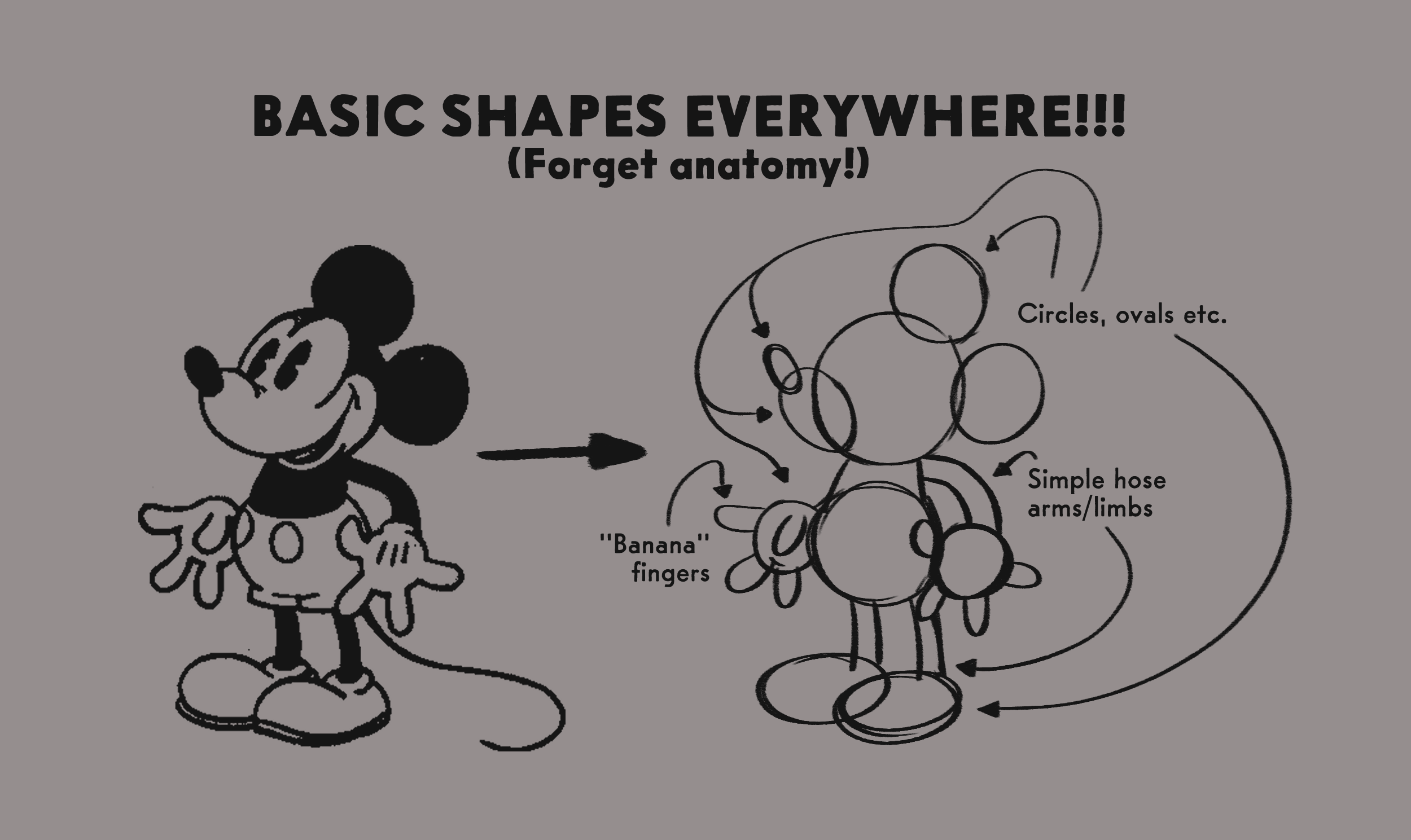 How To Draw Rubber Hose Characters By Joaoppereiraus On Deviantart