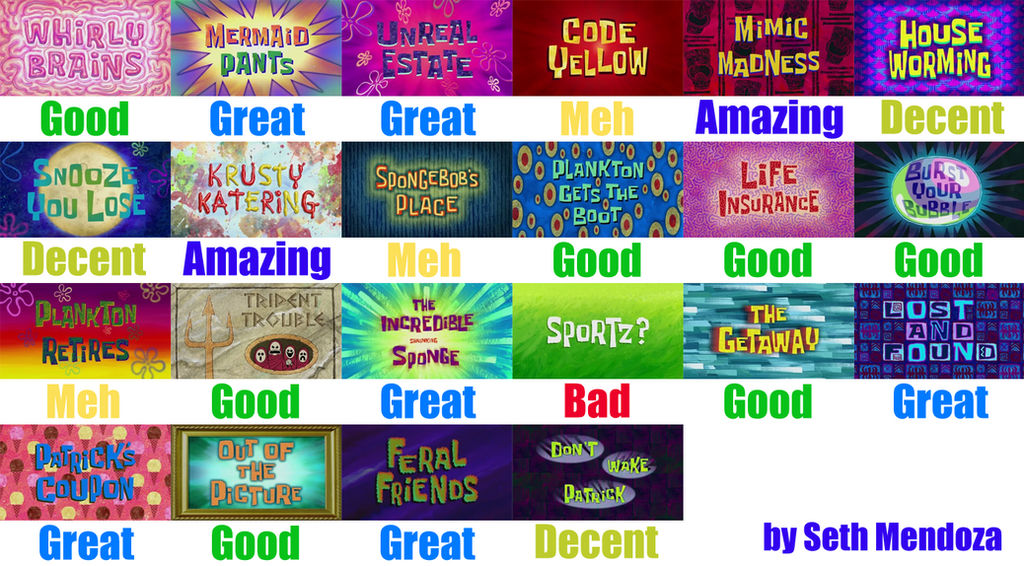 Si Excelente Bob Esponja Meme Get Images si-excelente-bob-esponja-meme-get-images