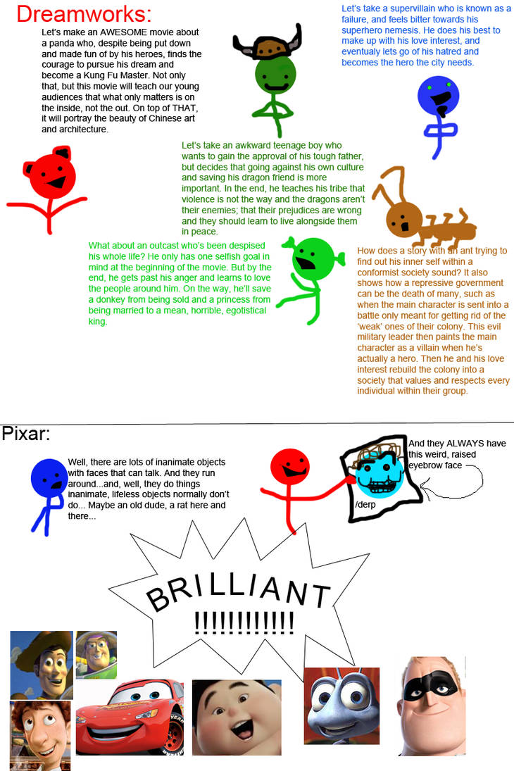 Dreamworks Vs Pixar By Ashesofdawn253 On Deviantart