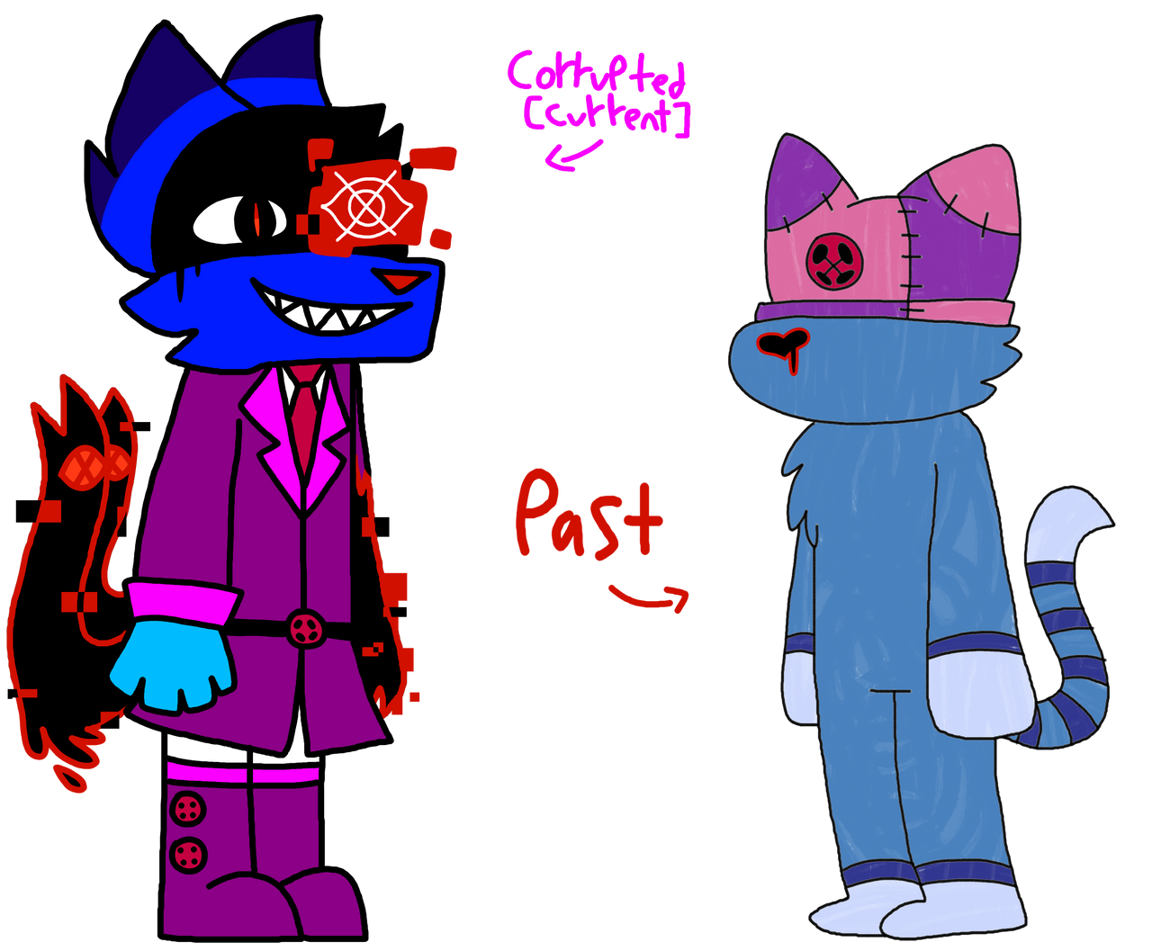 Ima Explain My Analog Horror Concept By Floofyusagi On Deviantart