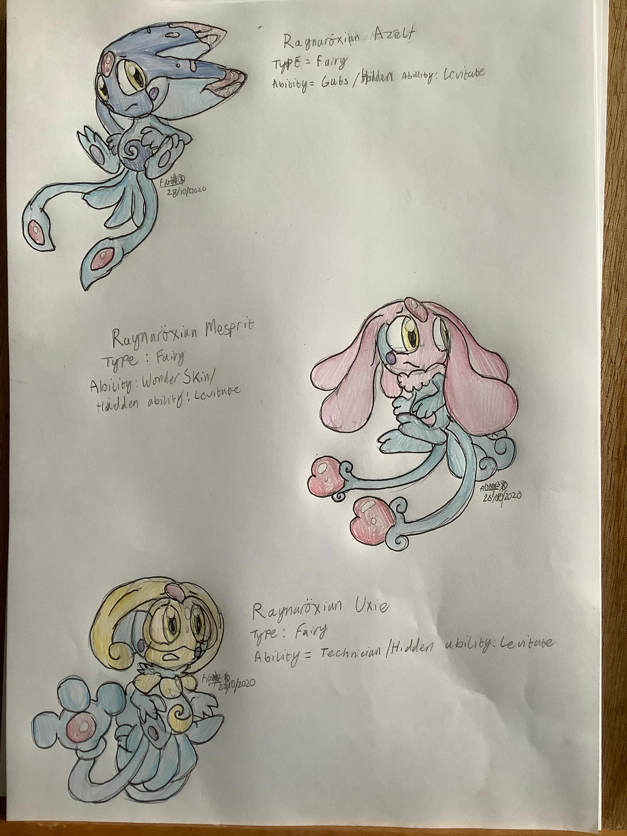 Fan Made Regional Variant Pokemon By Spectra Shift On Deviantart