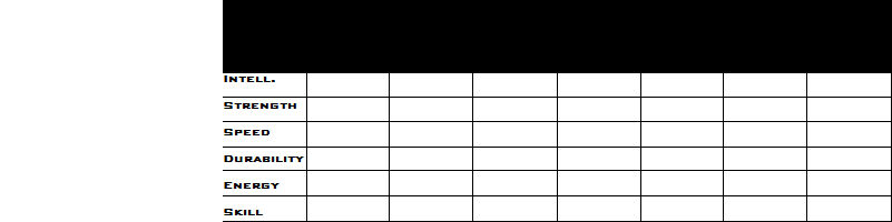 Marvel Power Grid Template by RakaiThwei on DeviantArt Marvel Power Grid Template by RakaiThwei on DeviantArt