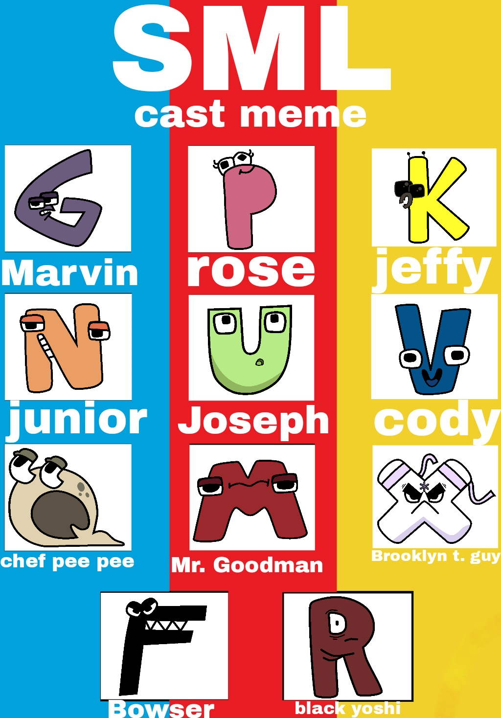 Alphabet Lore As The SML Cast Too by zemelo2003 on DeviantArt Alphabet Lore As The SML Cast Too by zemelo2003 on DeviantArt
