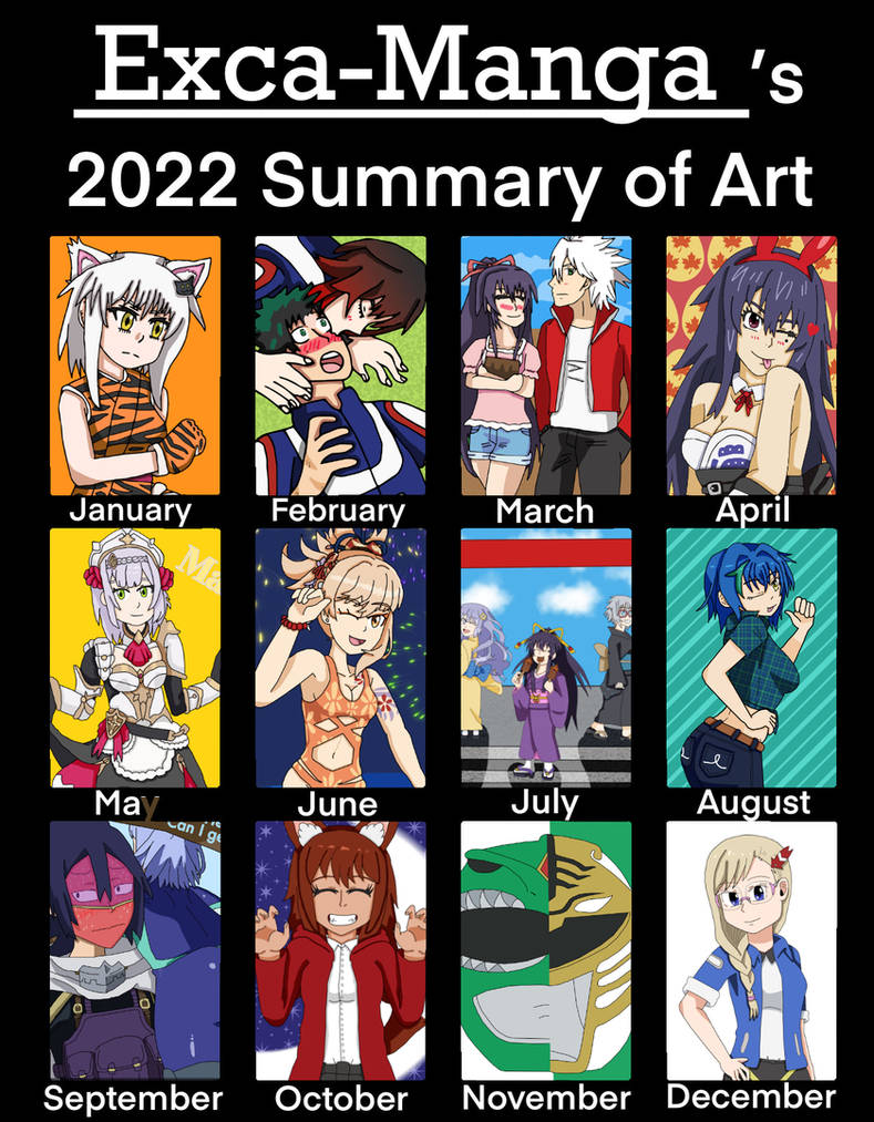 2022 Art Summary By Exca Manga On Deviantart