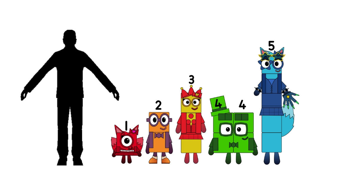 My Size Of Numberblocks Comparison By Abedinhos On Deviantart