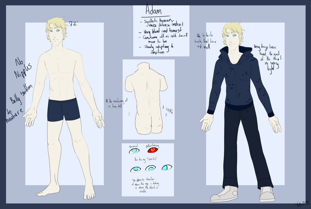 Adam Ref By Gelada King On Deviantart