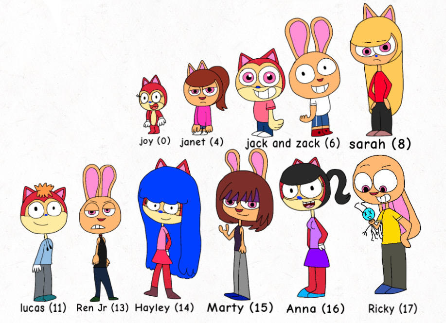 Ren And Stimpy Next Generations By Renandstimpyfan03 On Deviantart