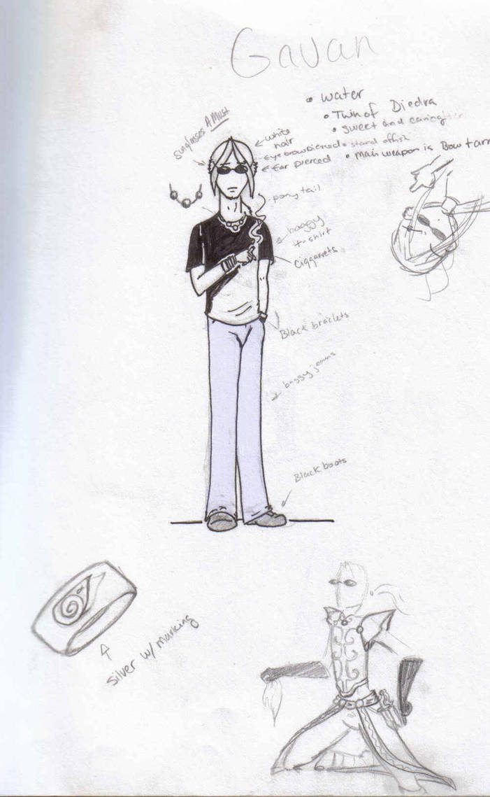 GAVAN by Coywolfy4God on DeviantArt