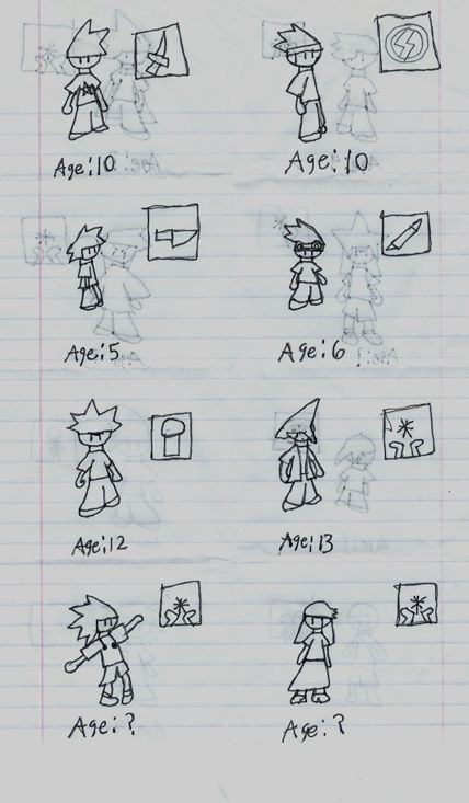 Character Sheet 1 by Chroniclex2 on DeviantArt