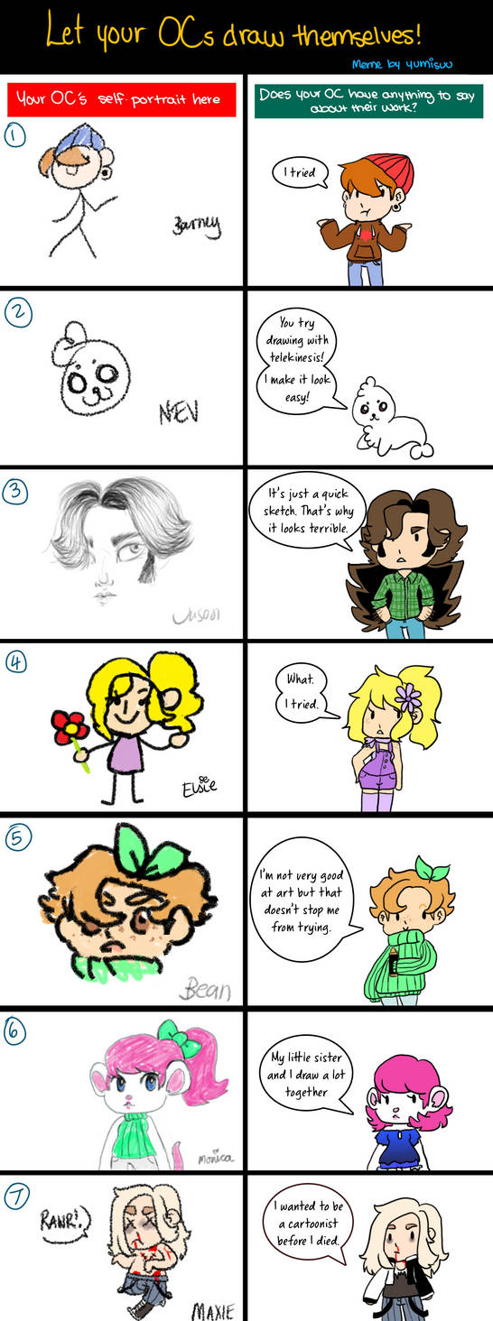 Let your OCs draw themselves meme by sonikkuruzu on DeviantArt Let your OCs draw themselves meme by sonikkuruzu on DeviantArt