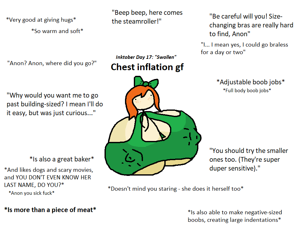 Chest Inflation gf by Ultra-Bra on DeviantArt Chest Inflation gf by Ultra-Bra on DeviantArt