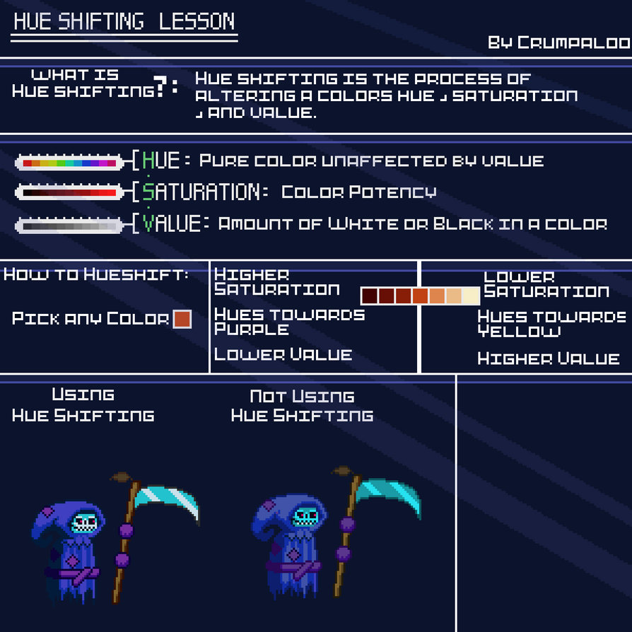 Pixel Art - Hue Shifting Guide! by Crumpaloo on DeviantArt Pixel Art - Hue Shifting Guide! by Crumpaloo on DeviantArt