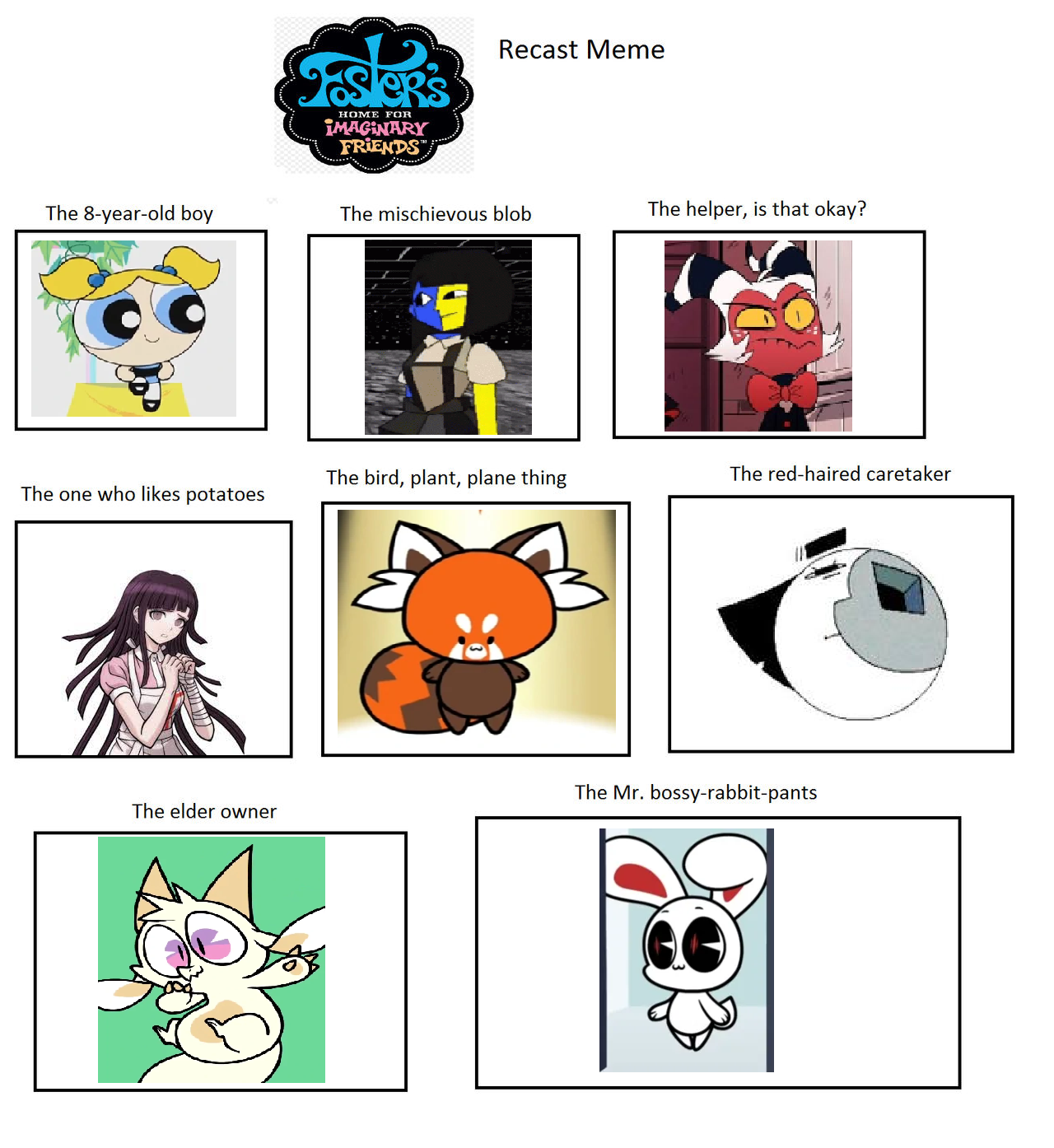 My Fhfif Cast Meme By Natalieshow On Deviantart