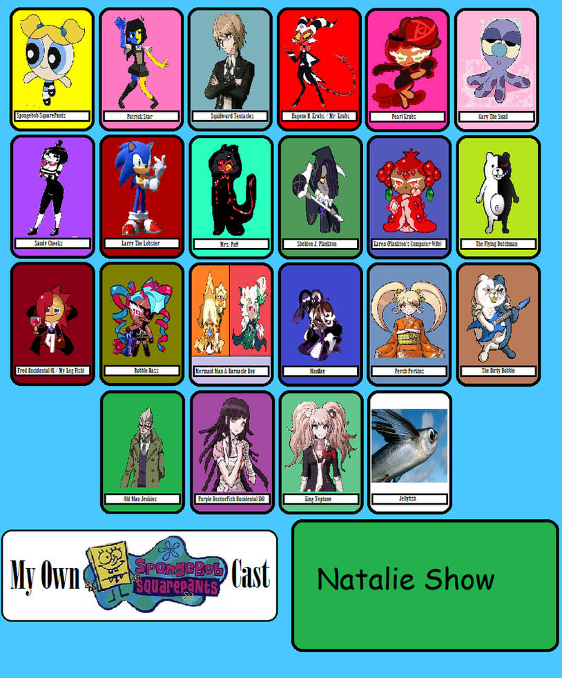 Spongebob Cast Meme Remake By Natalieshow On Deviantart