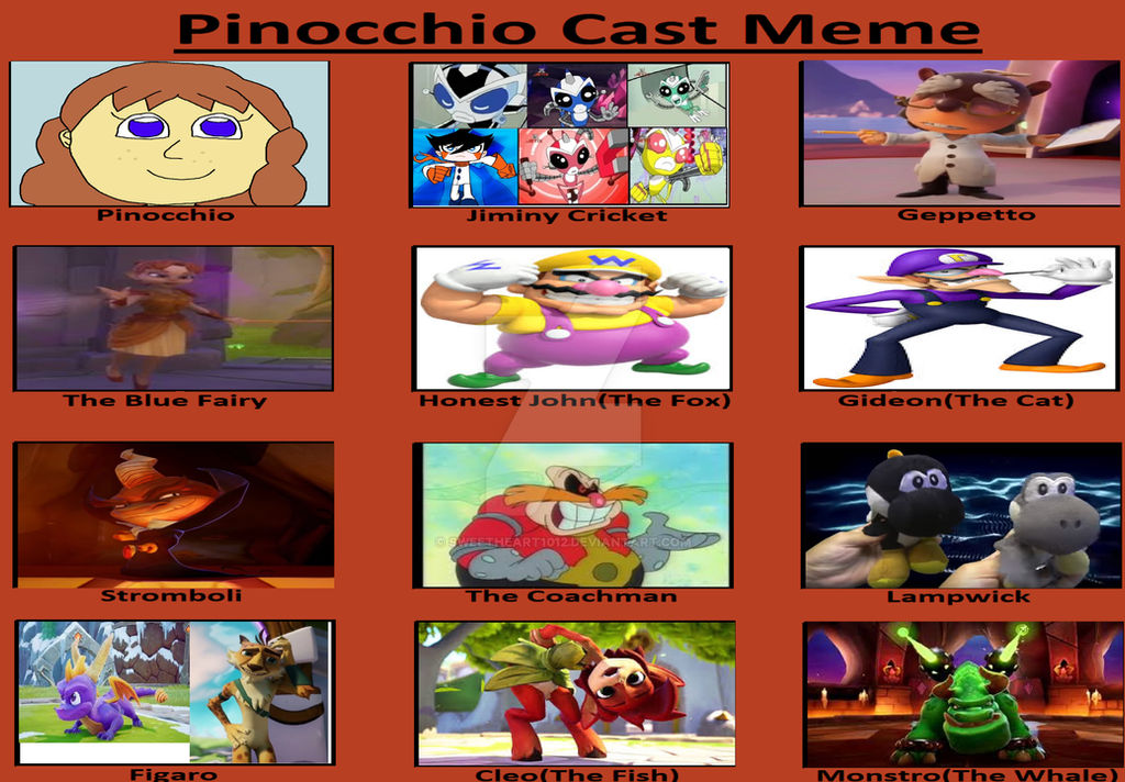 Ailiocchia Pinocchio Cast Meme By Sweetheart1012 On Deviantart