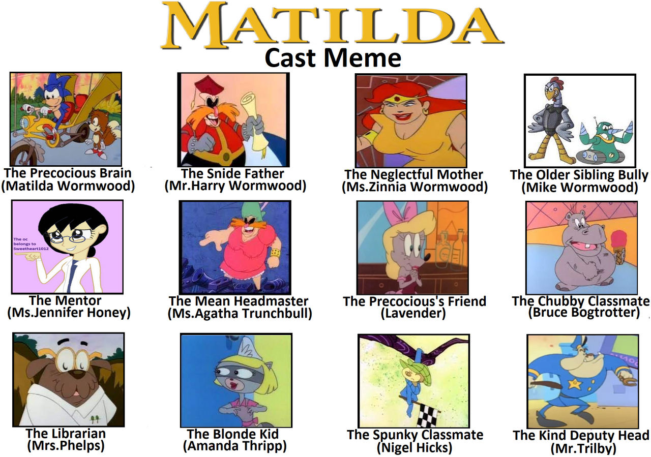 Aosth Sonic And Tails Matilda Cast Meme By Sweetheart1012 On Deviantart