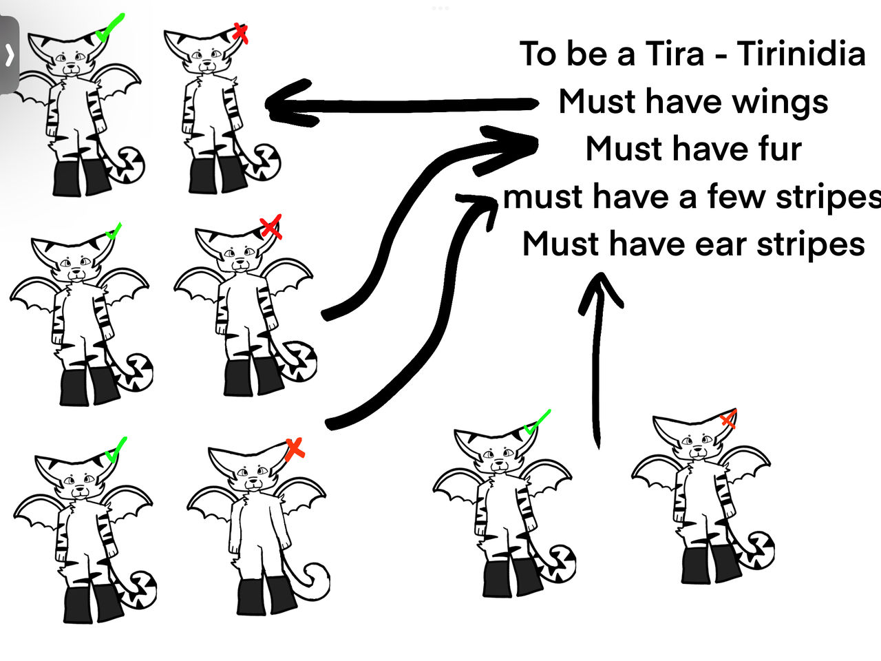 By Mangothewolfbat On Deviantart