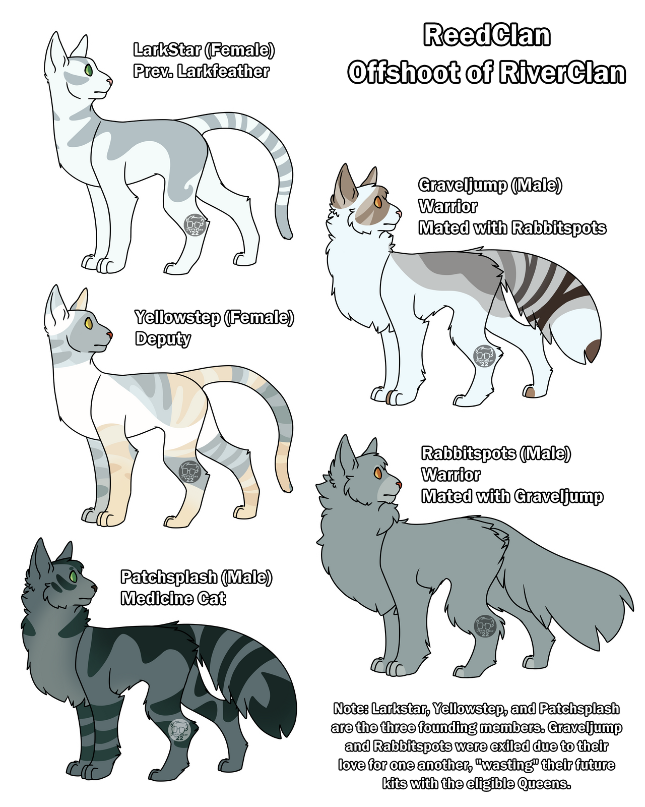 Warrior Cats OCs - Adults by XxAnimaTorixX on DeviantArt Warrior Cats OCs - Adults by XxAnimaTorixX on DeviantArt