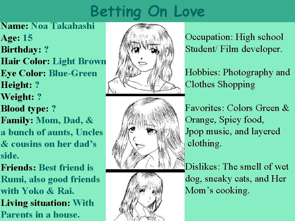 Noa - character card by Betting-On-Love on DeviantArt