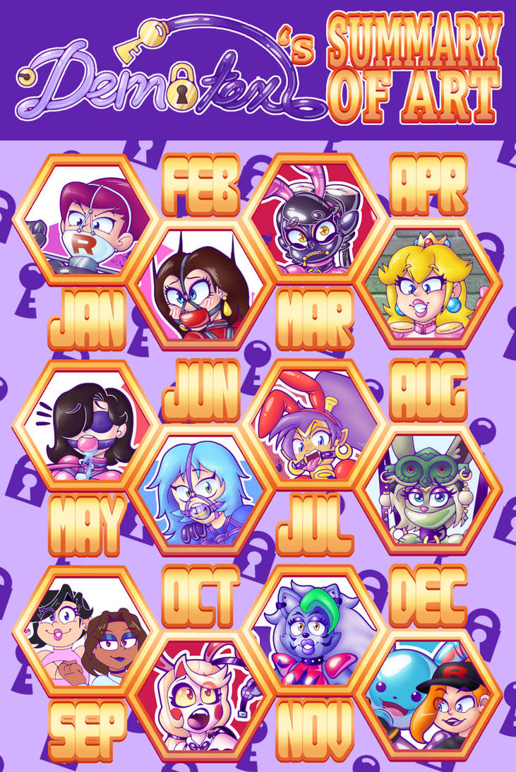 Demotexs 2023 Art Summary By Demotex On Deviantart