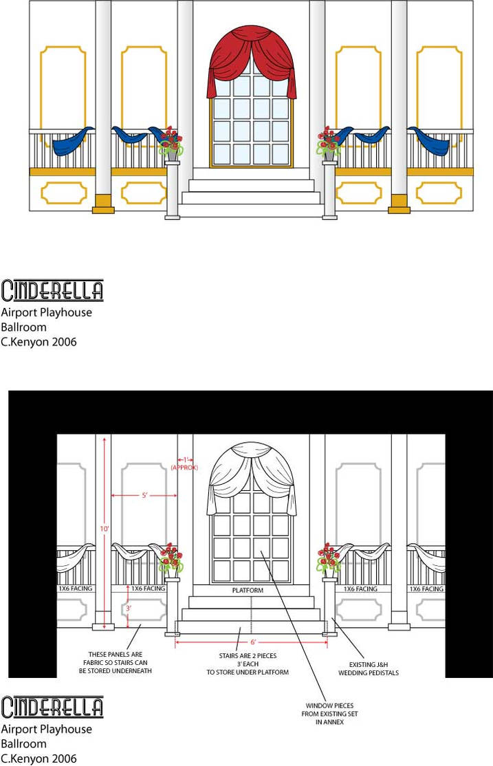 Cinderella's ballroom set by ckenyon1964 on DeviantArt