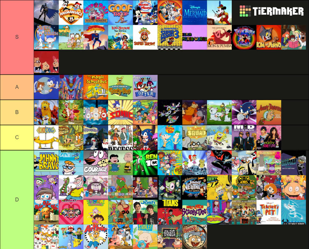 My Opinion Of Childhood TV Shows Tier List By DarkwingHomer On DeviantArt my-opinion-of-childhood-tv-shows-tier-list-by-darkwinghomer-on-deviantart