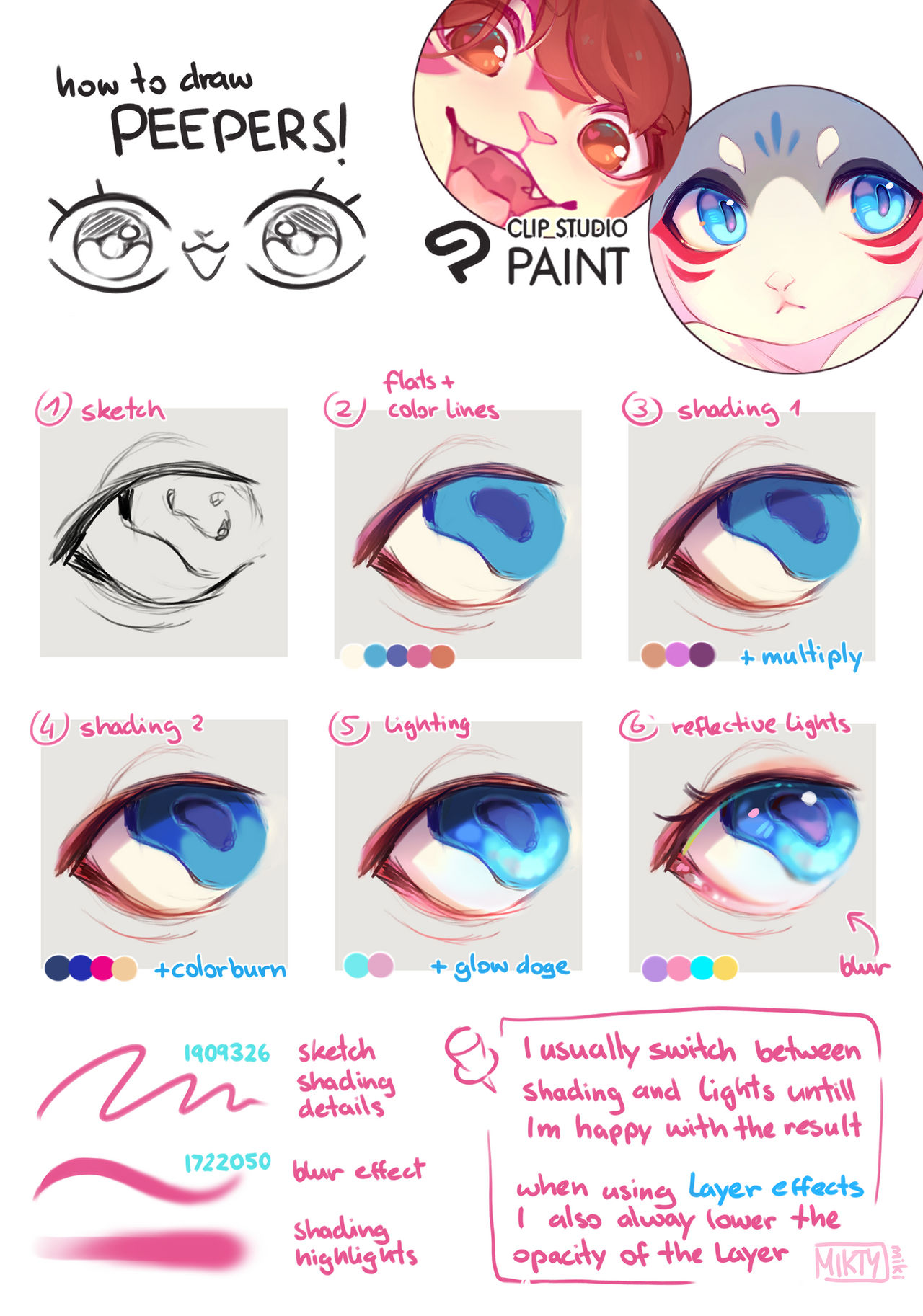 How To Draw Eyes By Miktymiki By Mik Tee On Deviantart