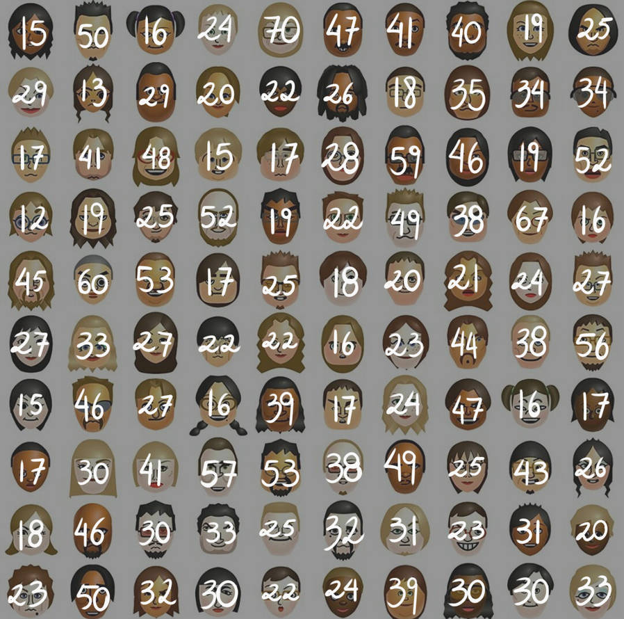 Mii Ages Headcanon By Meydrawsmii On Deviantart