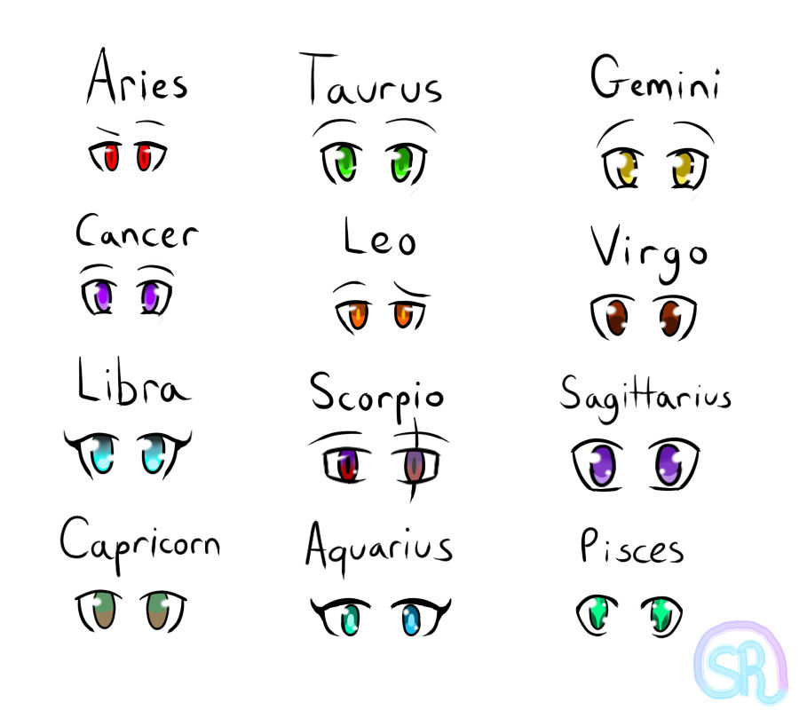 Zodiac Signs Eyes By Springrainflowers On Deviantart